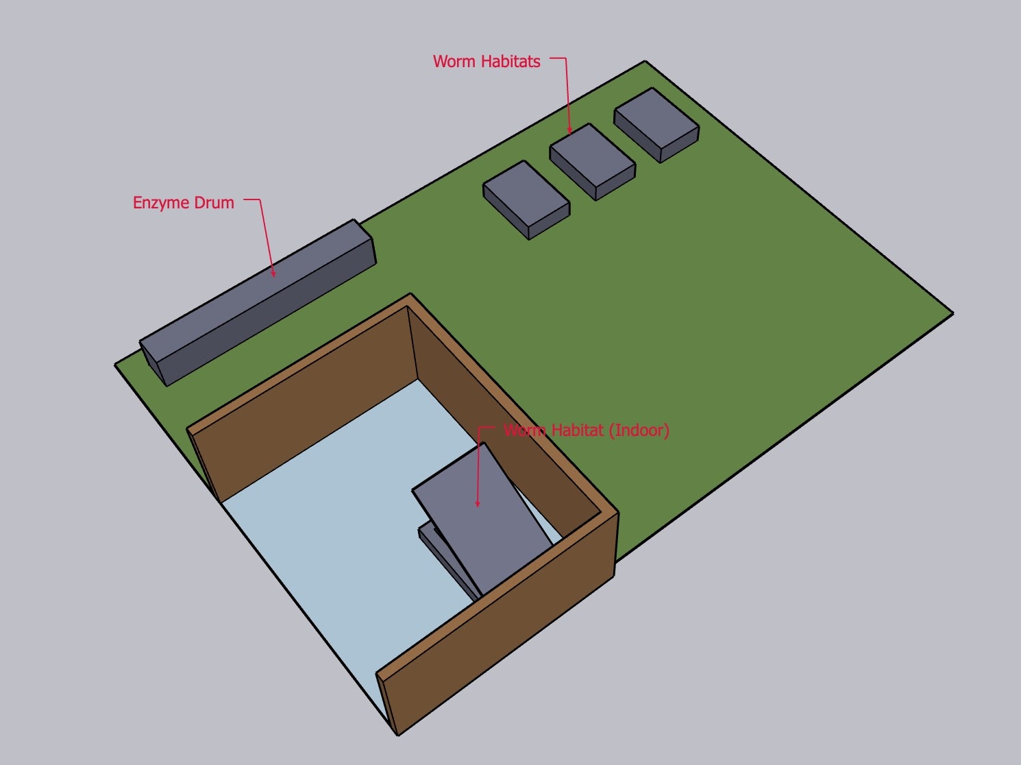 Plastic Digestion Unit – Green Studio